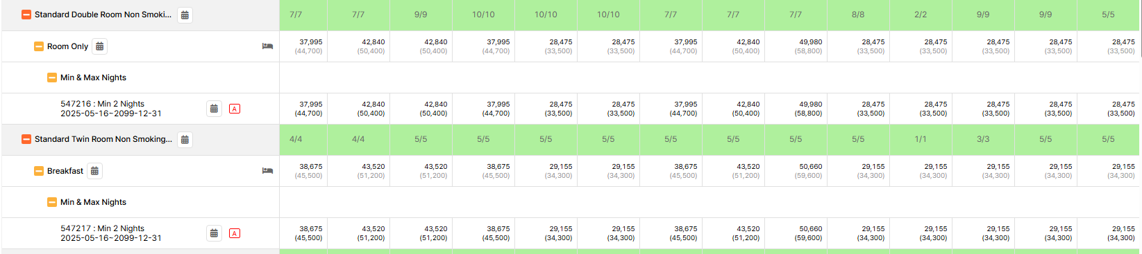 결함(Bug) #658: [VOC]:HIGH【Request to Remove Standard Rate】617024 - Dotonbori Crystal Exe - VOC ...